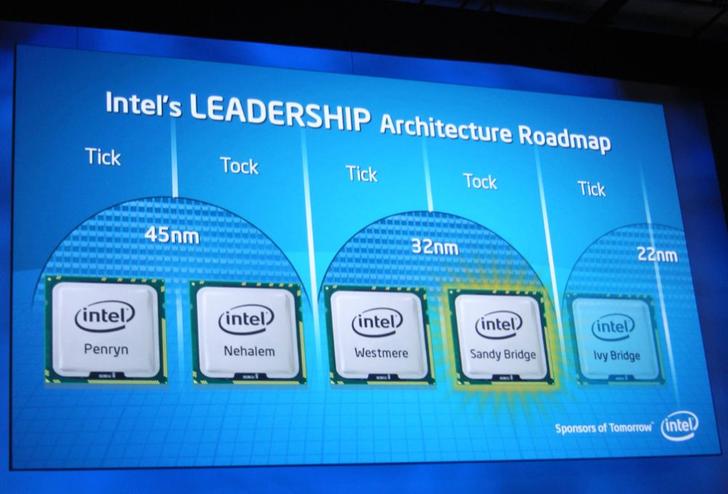 Intel supera a los 12 núcleos del AMD Opteron con el Sandy Bridge @ 4 ...