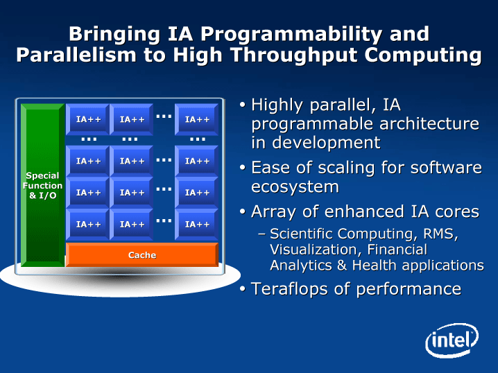 Arquitectura Intel Nehalem - islaBit