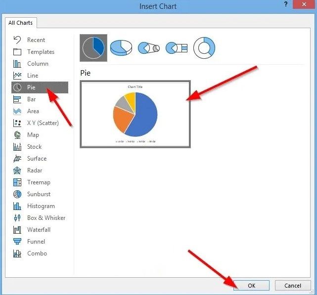 Cómo añadir gráficos en correo electrónico de Outlook - islaBit